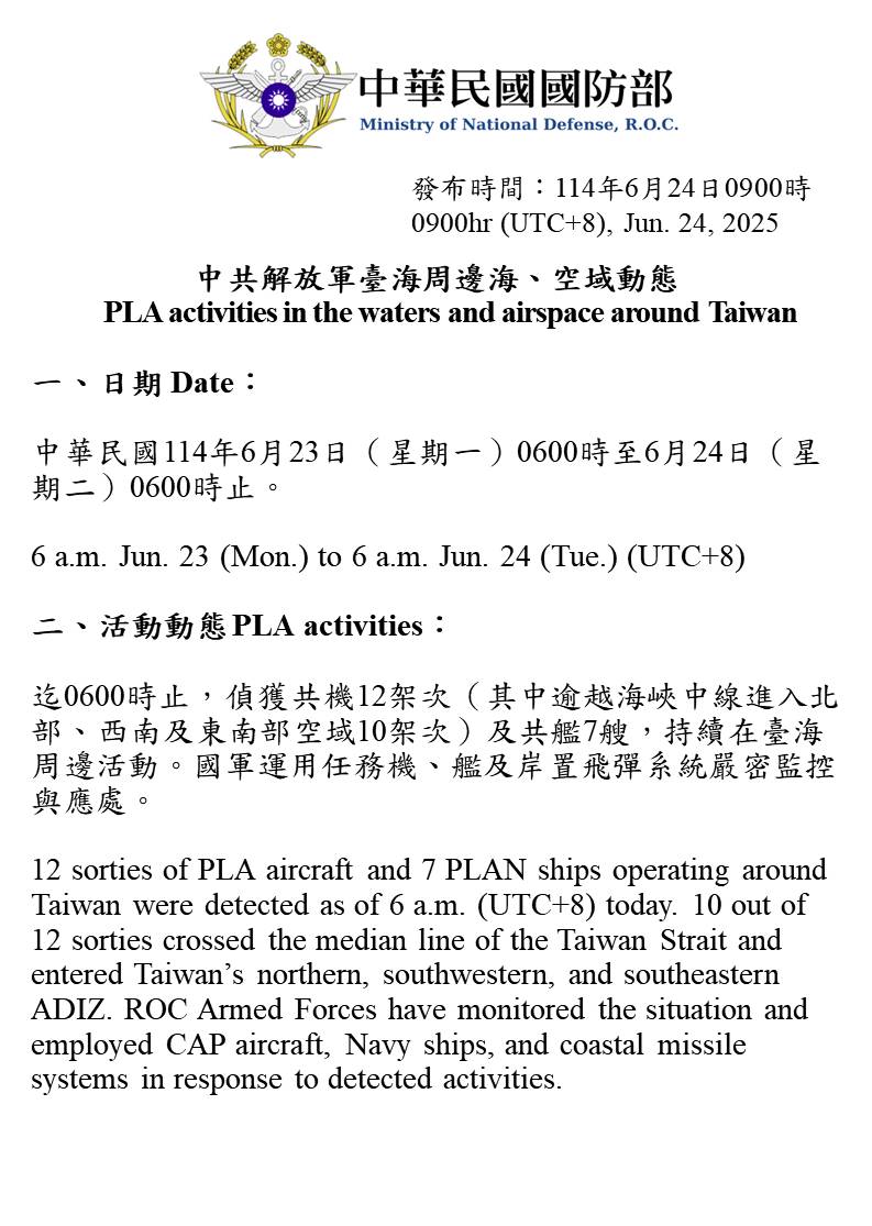 Taiwan Detects 74 Chinese Warplanes, 6-9 Naval Vessels; 61 Cross Median ...
