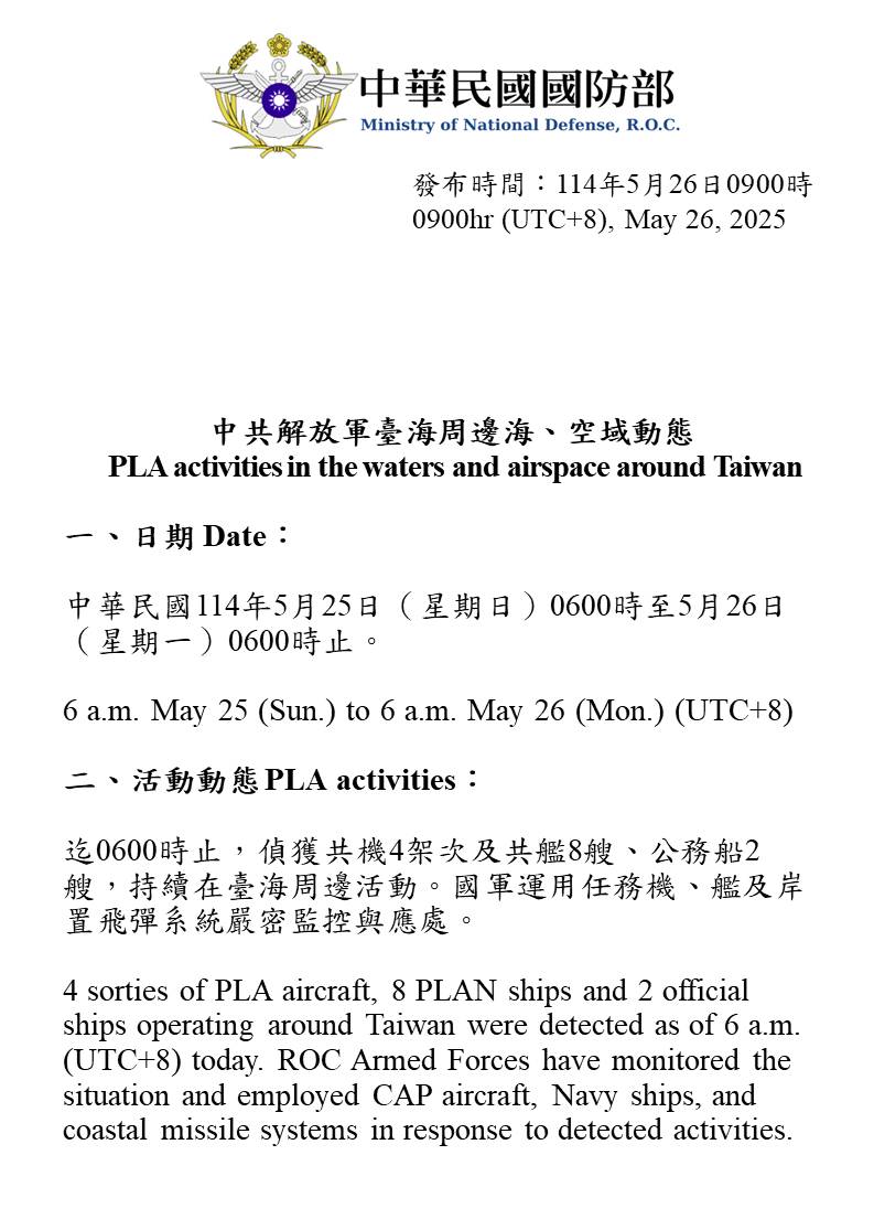 Taiwan Extends Han Kuang Exercises, Eyes 100 Anti-Ship Missiles as PLA ...