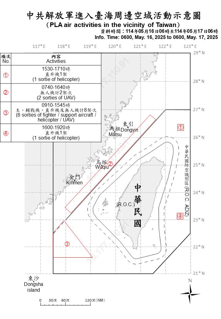 Taiwan Reports 21 PLA Aircraft Sorties, 6 PLAN Vessels Crossing Median ...