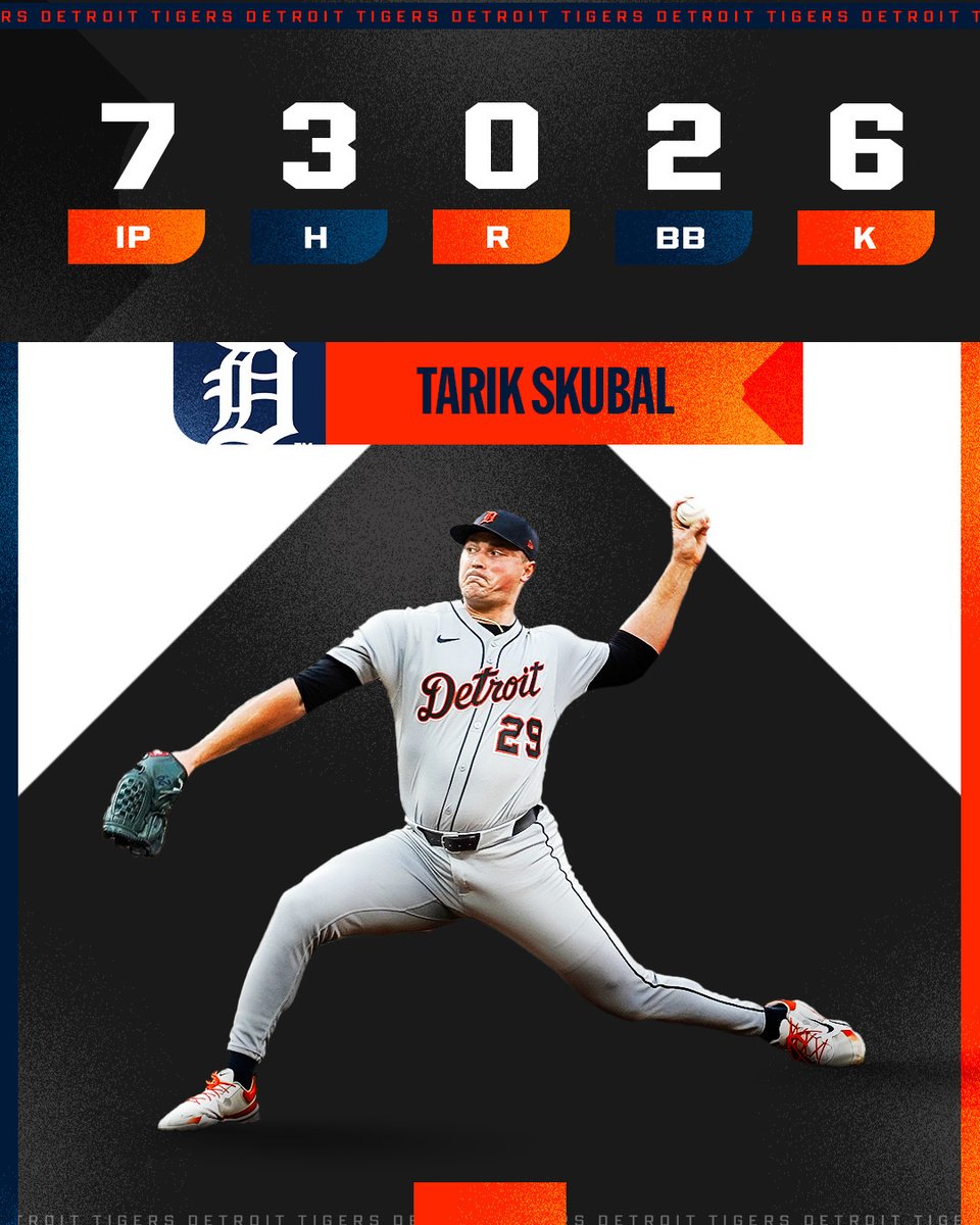 Tarik Skubal Posts 1.99 ERA, 117 Strikeouts, Historic K-BB Ratio, and 0.85 WHIP in Dominant 2025 ...