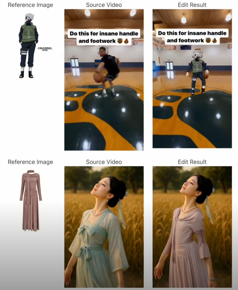 Tencent Unveils HunyuanCustom AI Video Tool with 90% Cost Cut, Meta AI ...