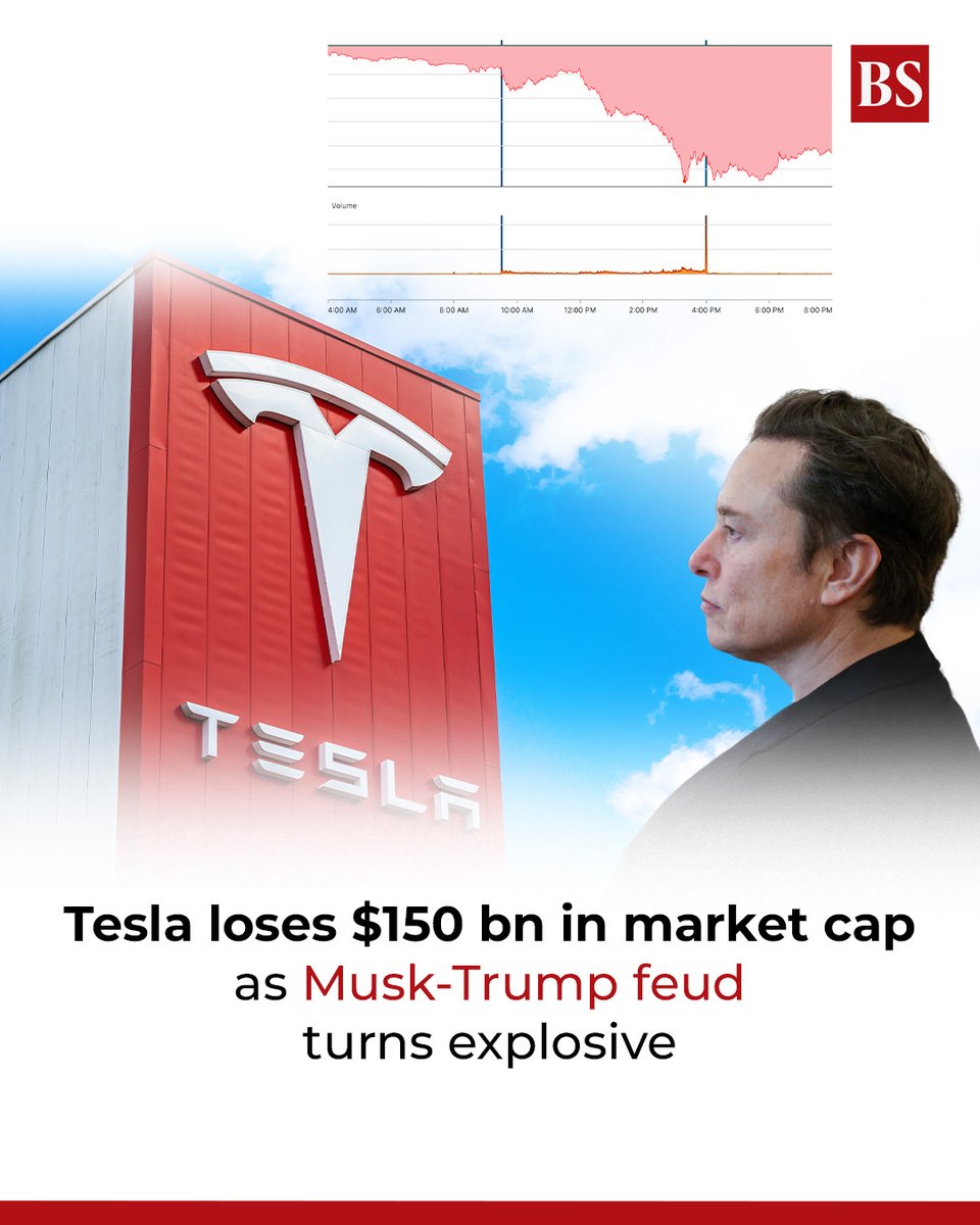 Tesla Shares Drop 14%, Musk Loses $34 Billion Amid Feud With Trump ...