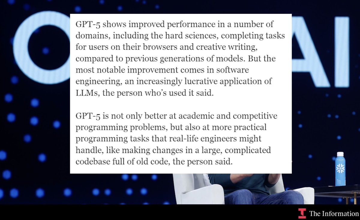 Test Builds Signal Major Coding Leap for Pending OpenAI GPT-5 ...