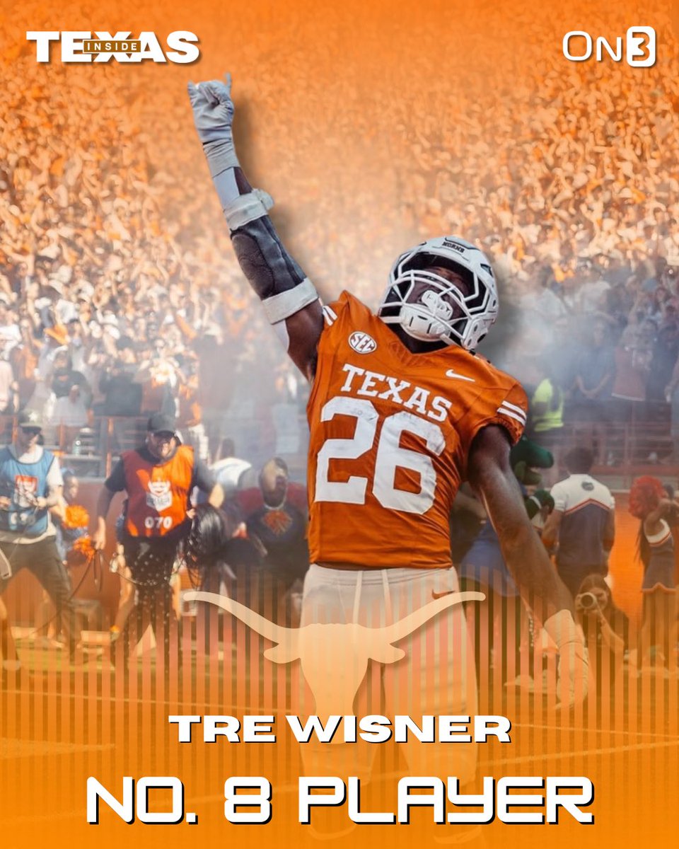Texas Football Returns Strong 2025 Roster Including Tre Wisner, Kaiden ...