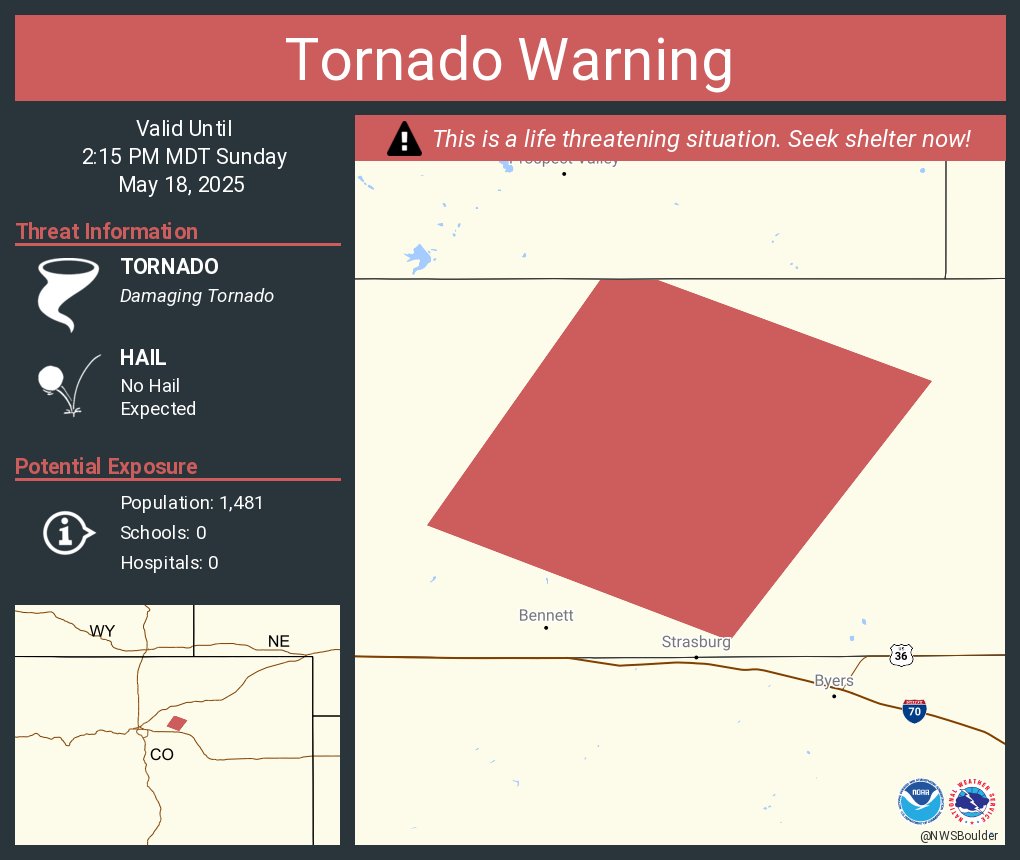 Tornado Warning Extended to 2:15 PM MDT as Tornado on Ground Hits Adams ...