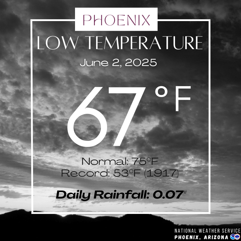Tropical Storm Alvin Brings Record Rain to Phoenix, Closing Loop 101, I ...