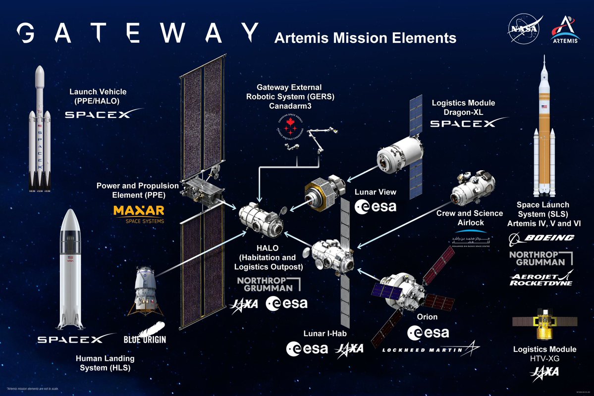 Trump Administration Cancels Mars Sample Return, Retires SLS and Orion ...