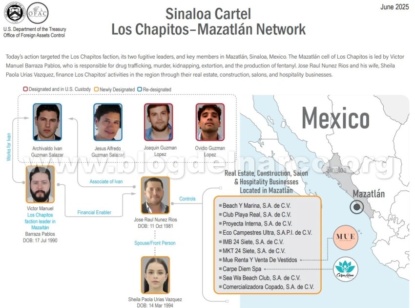 Trump Administration Sanctions Sinaloa's Los Chapitos Over Fentanyl ...