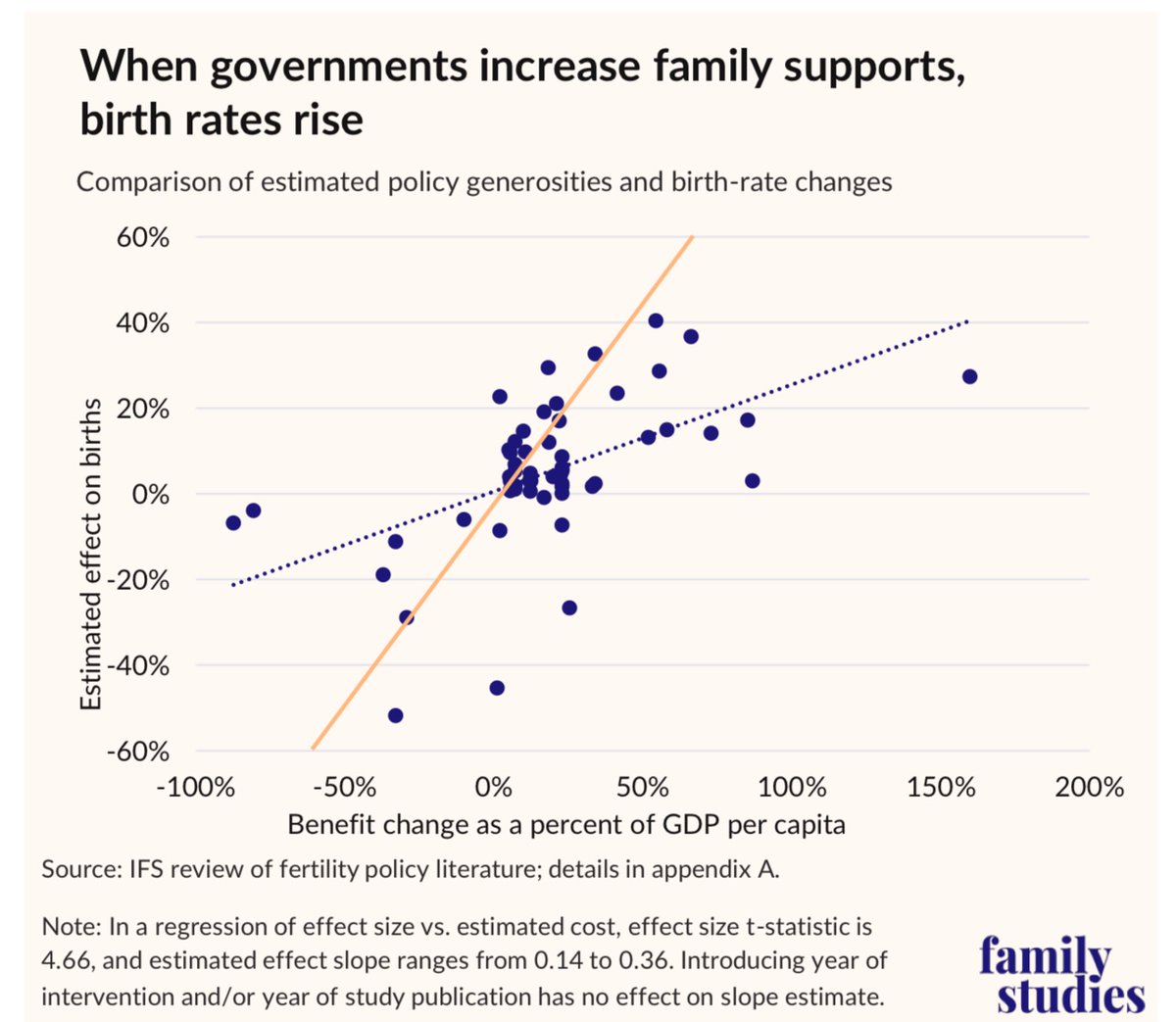 Trump Proposes $5,000 Baby Bonus and National Medal of Motherhood to ...