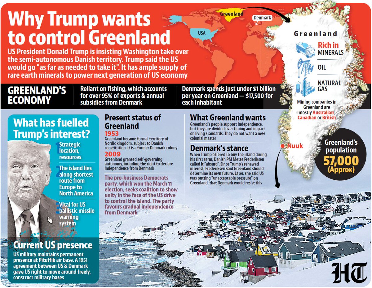 Trump's Greenland Annexation Plan Sparks Protests and Danish Rebuke ...