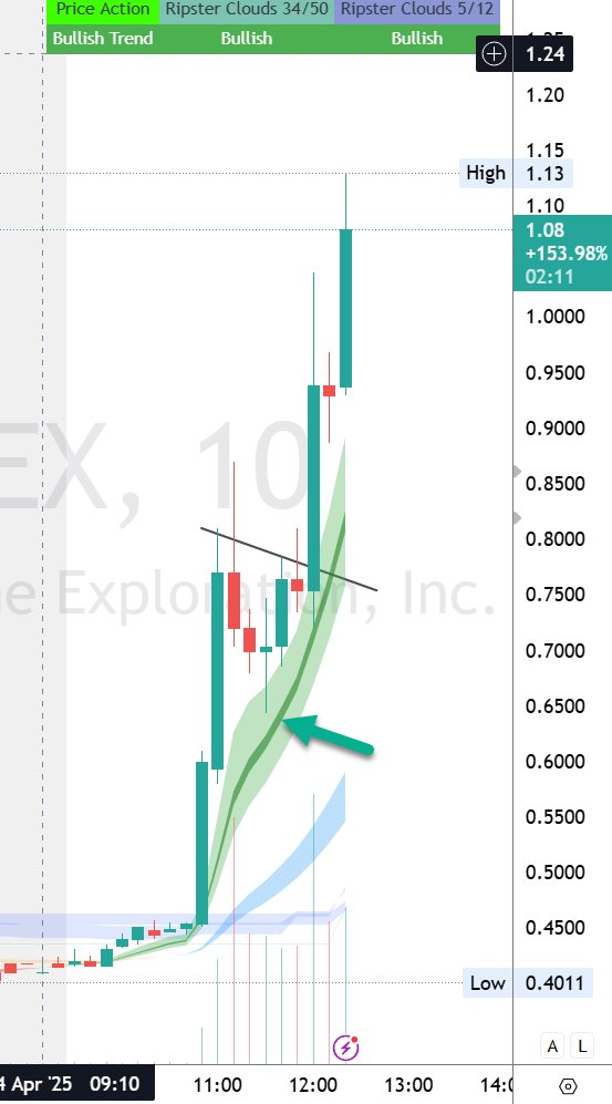 Trump to Sign Deep-Sea Mining Order on Thursday, Boosting The Metals ...
