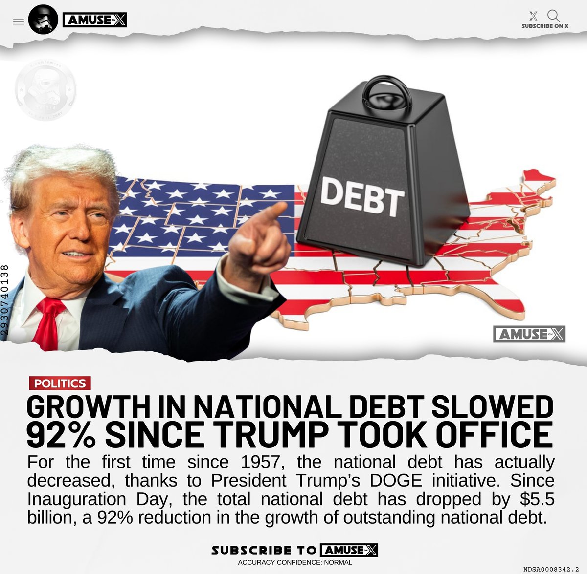 Trump’s DOGE Team Slows U.S. National Debt Growth by 92%, First Decline ...