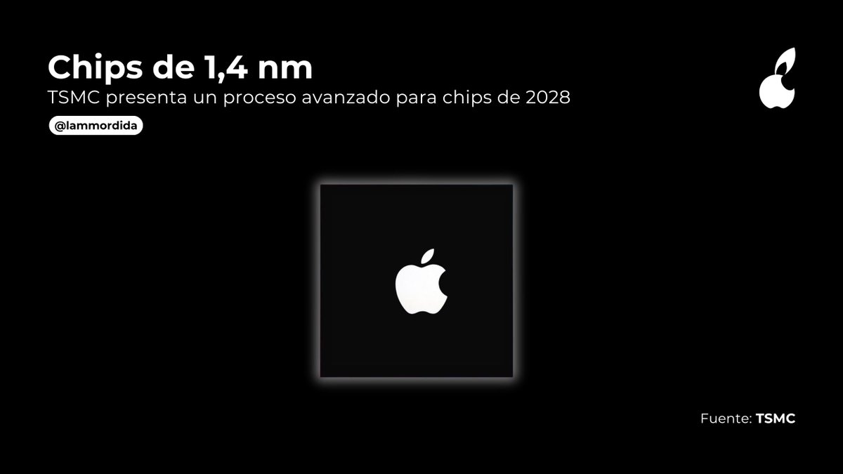 TSMC's A14 1.4nm Process Set for 2028 Production, to Power Future Apple Silicon in iPhone 19 ...