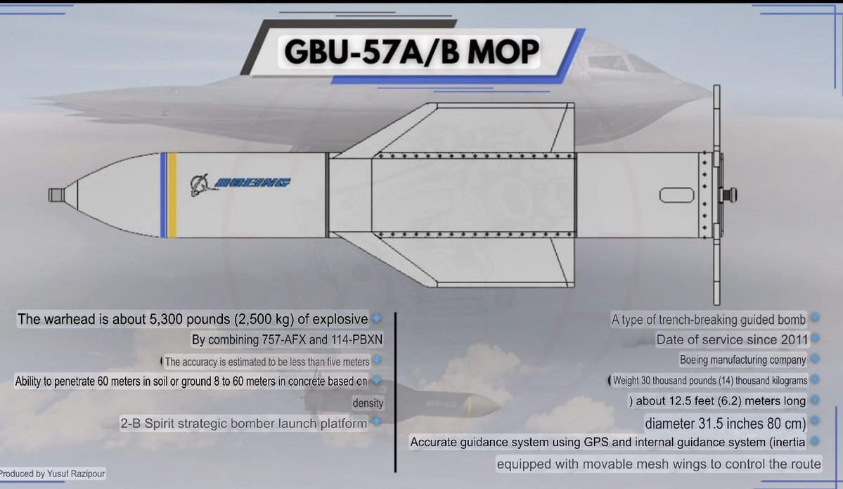 U.S. B-2 Bombers From Diego Garcia Use 30,000-Pound GBU-57 MOP in First Combat Strikes on ...