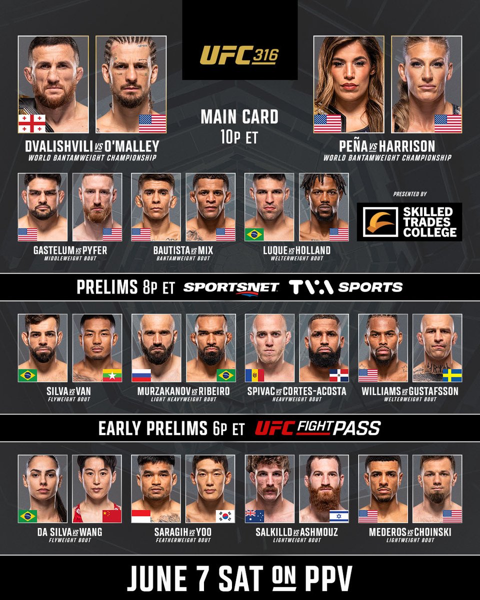 UFC 316 in Newark: Two Title Fights with Dvalishvili vs. O'Malley and ...