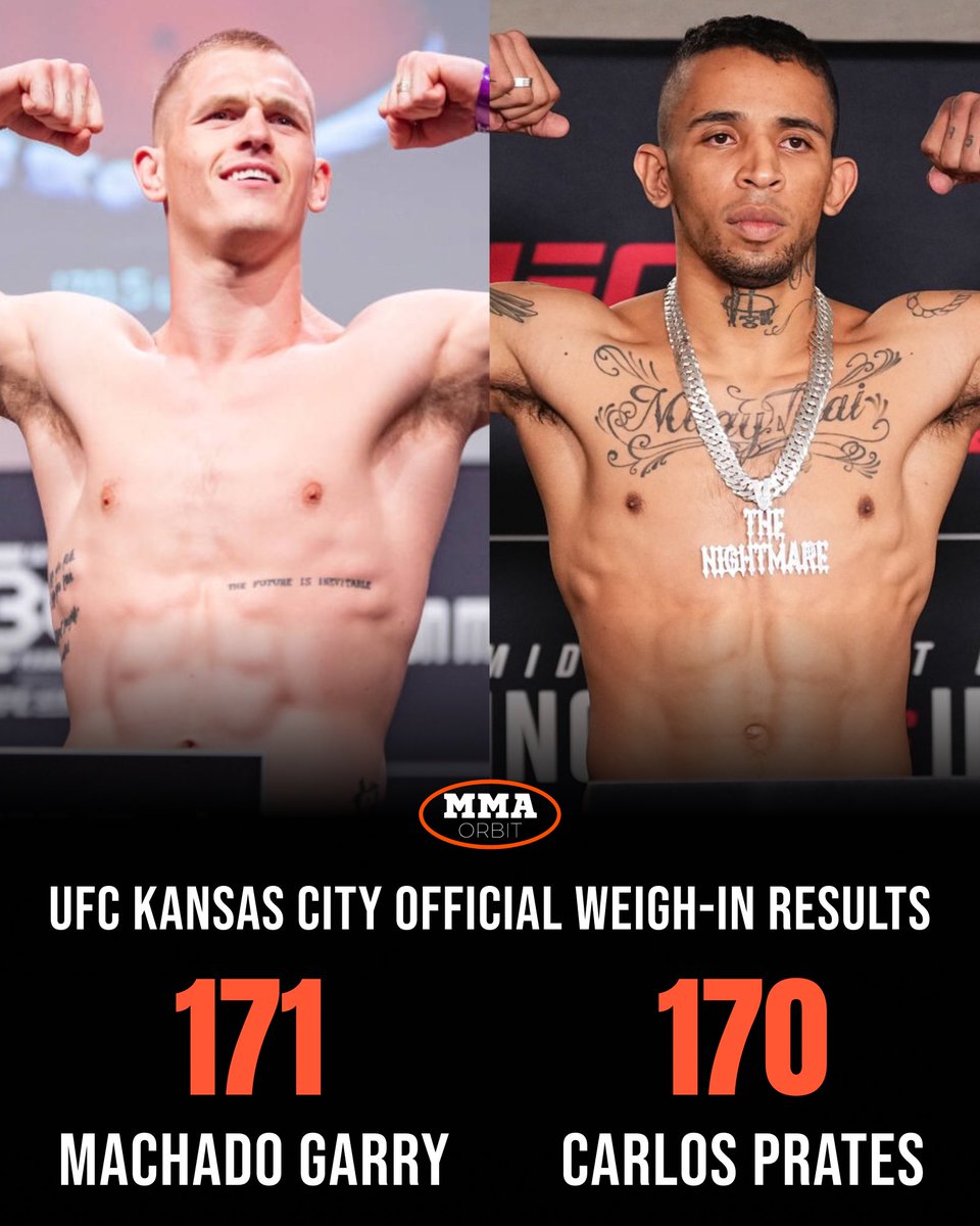UFC Kansas City: Garry vs. Prates, Chikadze Fined for Missing Weight ...