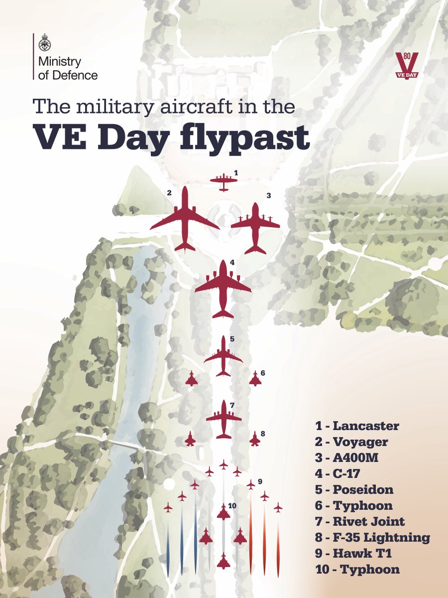 UK Marks 80th VE Day Anniversary on May 5 with 1,300-Strong Military ...