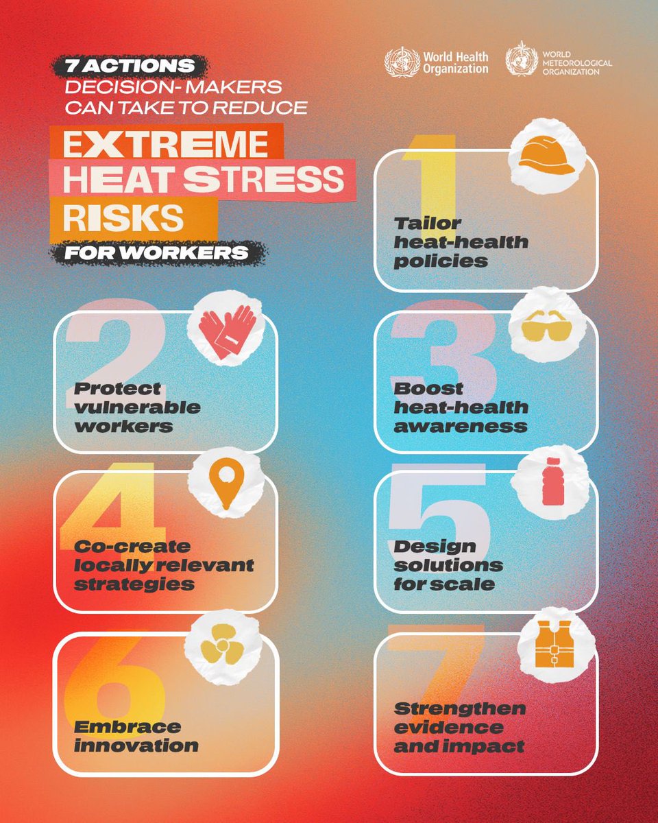 UN and WHO Warn 2.4 Billion Workers Face Deadly Heat Exposure, 540 ...