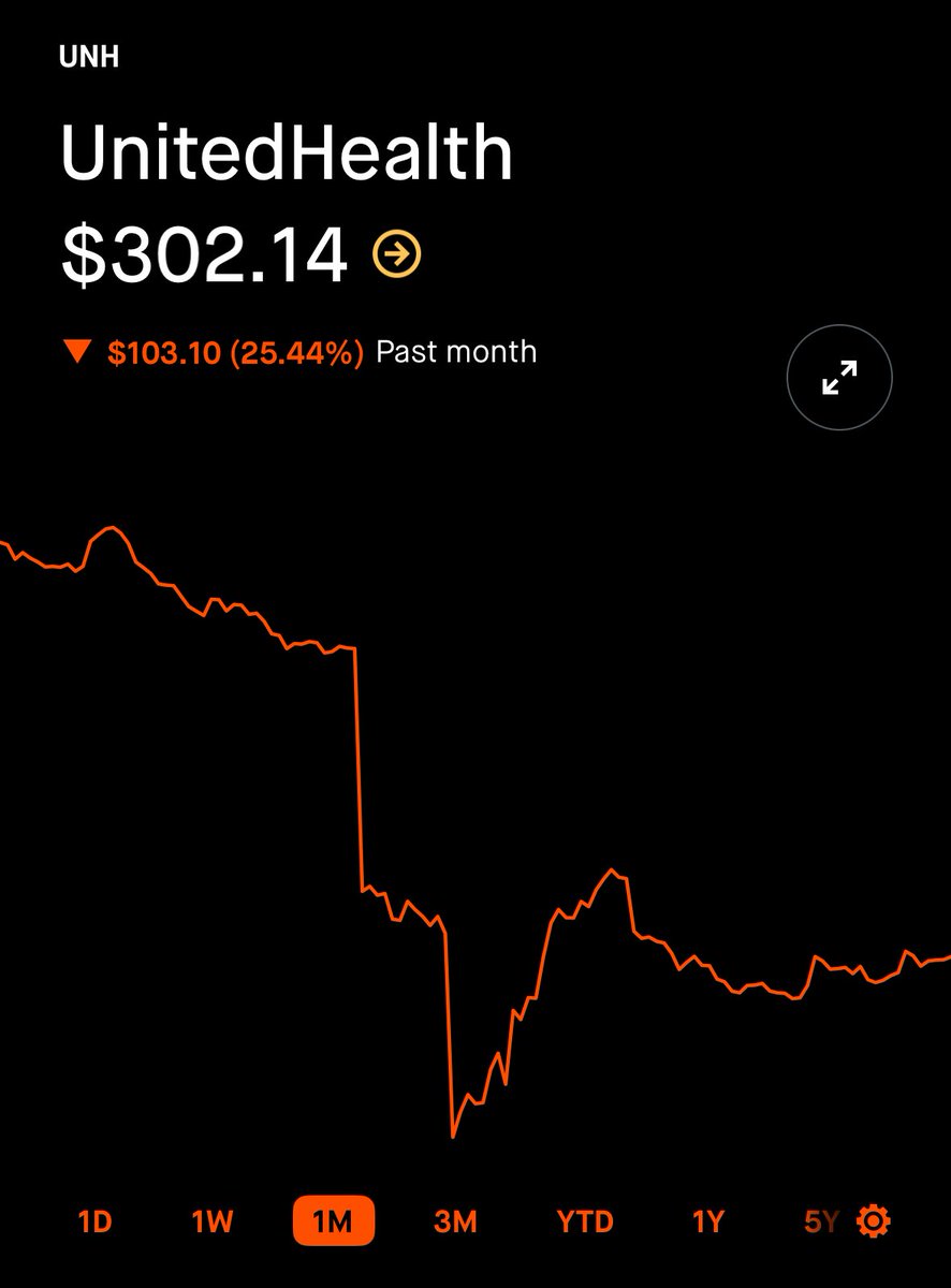 UnitedHealth Stock Drops, Hemsley Named CEO, Shareholders Approve $60M ...