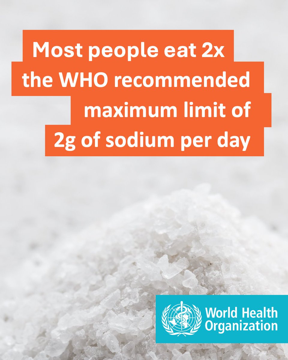 WHO Urges Salt Reduction to Prevent 10,000 Daily Deaths and ...