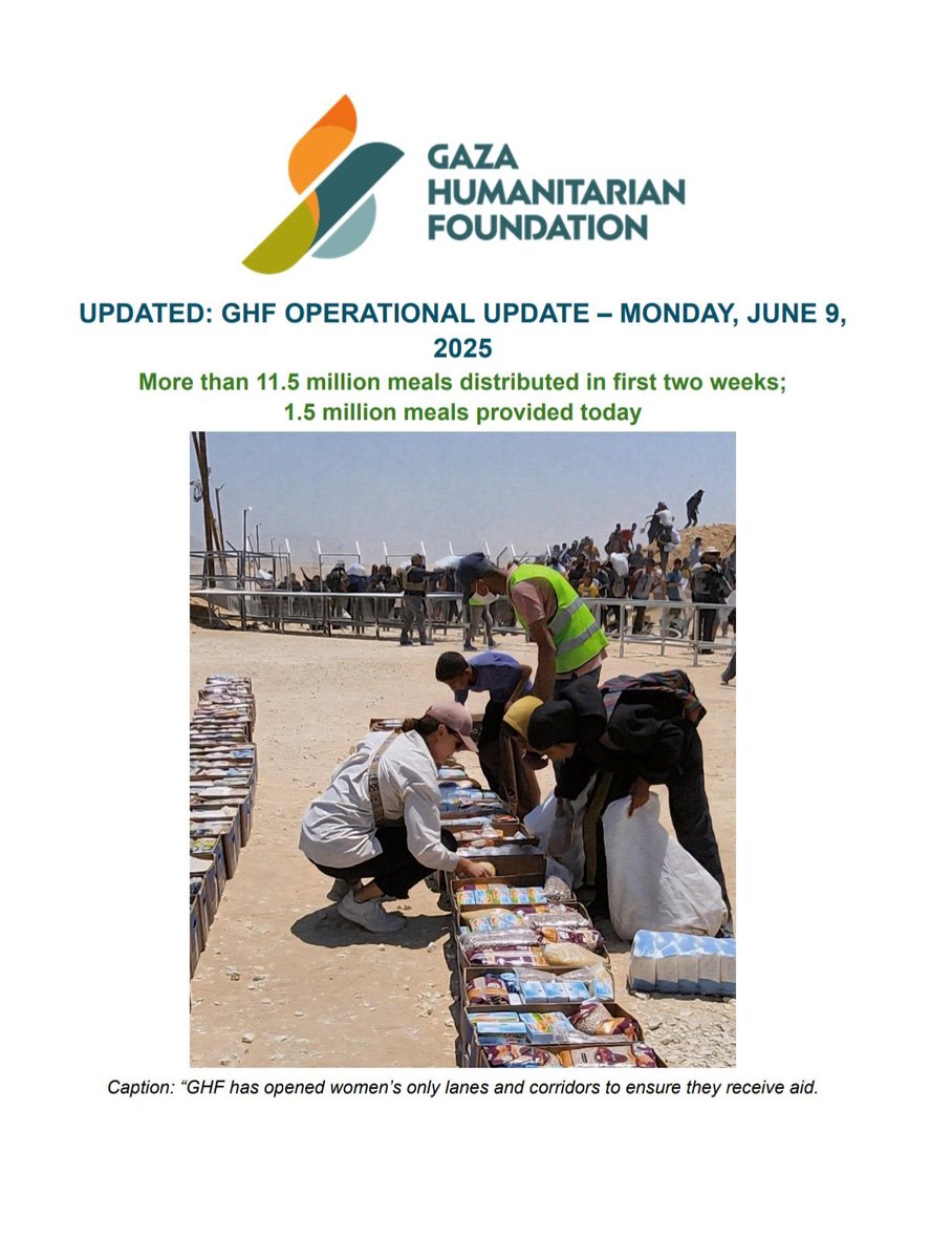 US-Backed Gaza Humanitarian Foundation Distributes Daily Record 2.3 ...