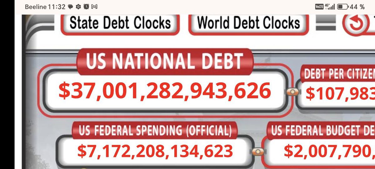 US National Debt Surpasses $37 Trillion, With $2 Trillion Deficit and ...