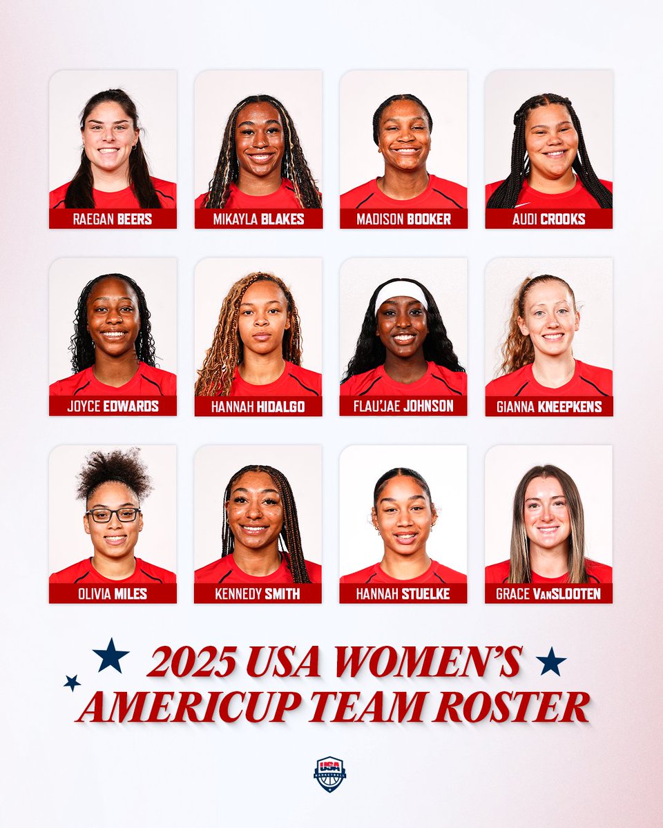 USA Basketball Names 12-Player Roster for 2025 Women’s AmeriCup ...