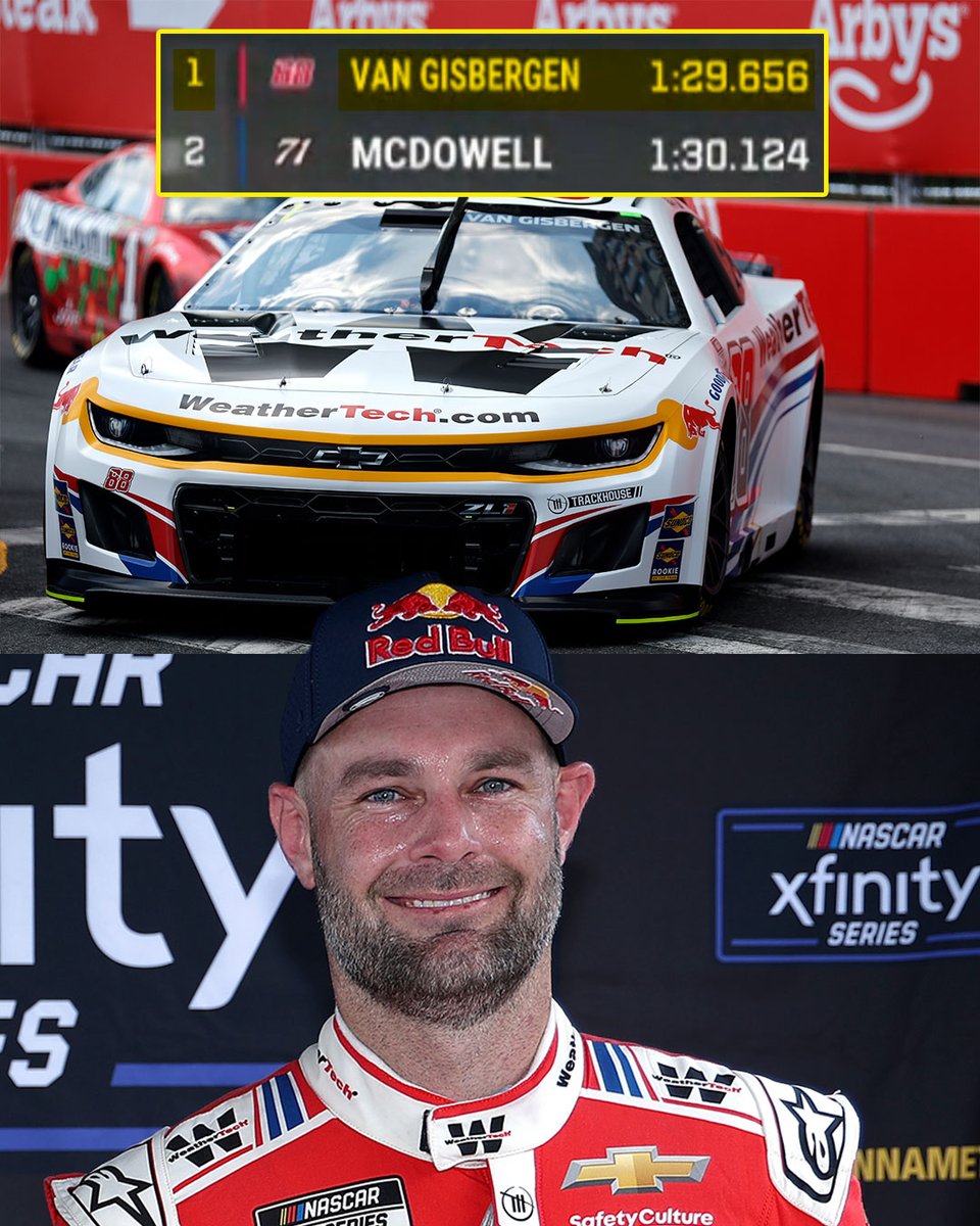 Van Gisbergen Sweeps Chicago NASCAR Poles in Cup and Xfinity | DeepNewz ...