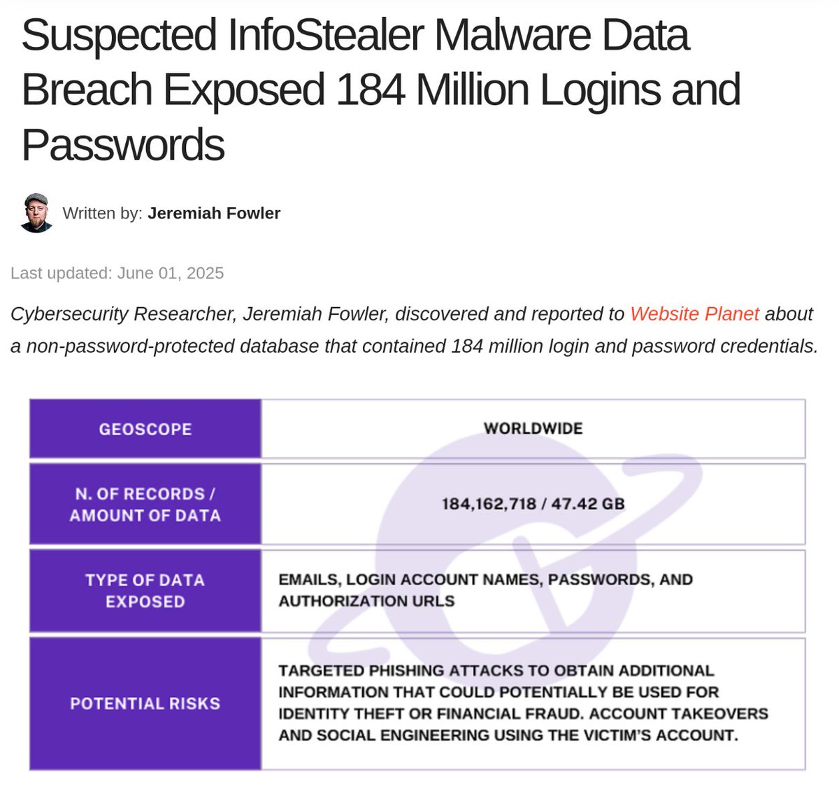 Vanta Bug Causes 184 Million Password Leak Exposing Google, Microsoft ...