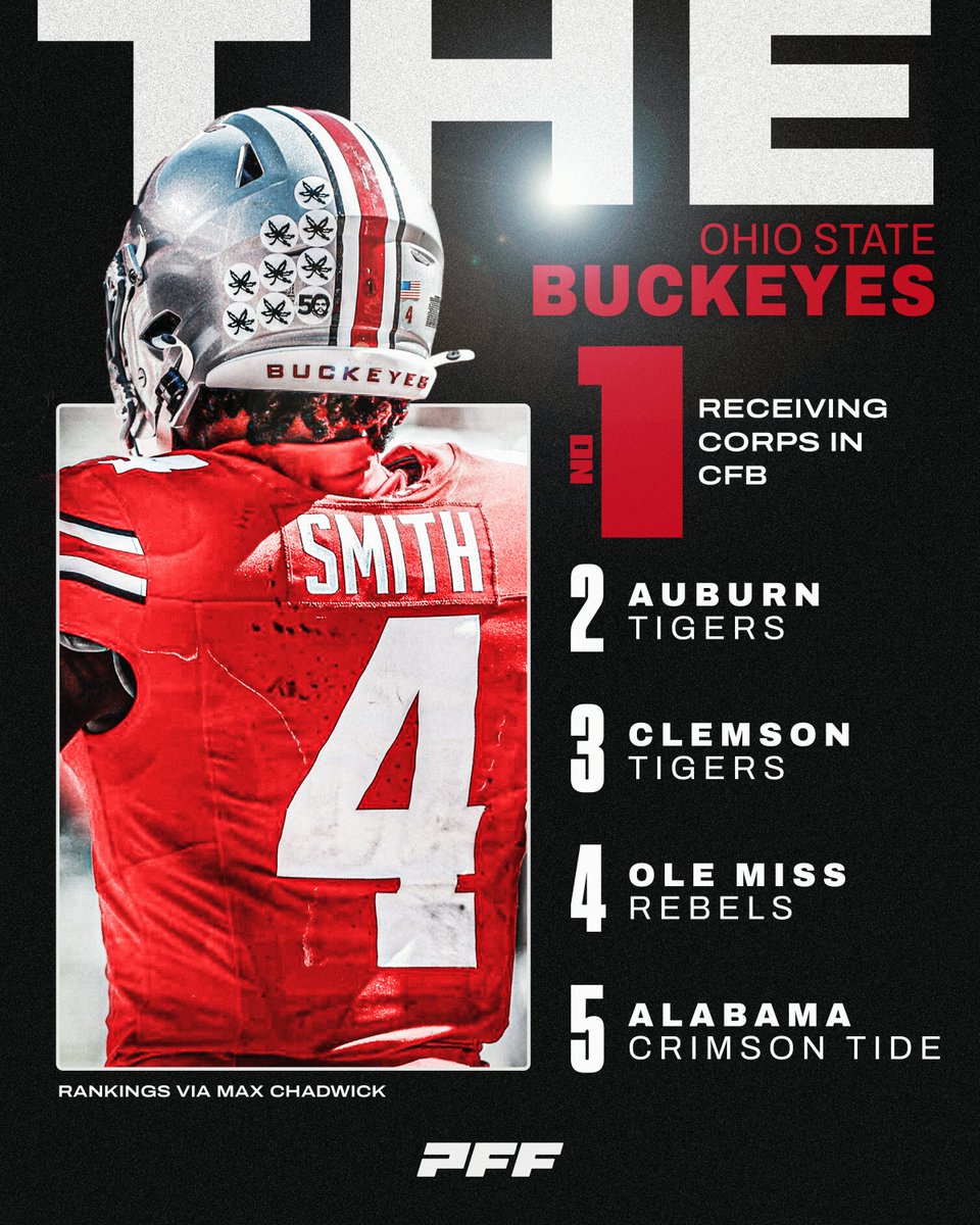 Will Wade Strengthens NC State With Darrion Williams, Four Staff Hires Ahead of 2025-26 Field of ...