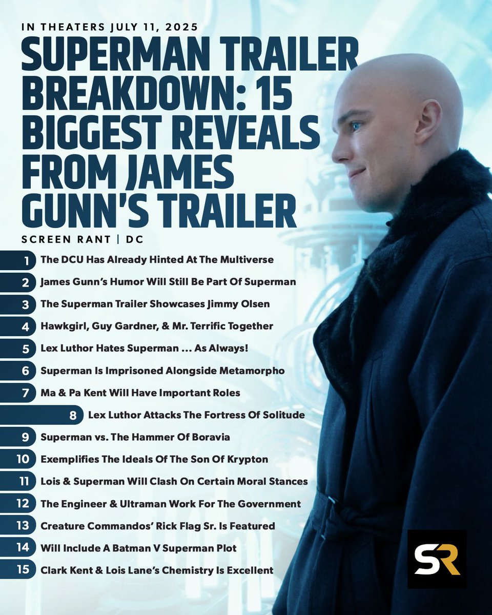 Warner Bros. Releases Trailer for James Gunn’s ‘Superman’ Starring ...