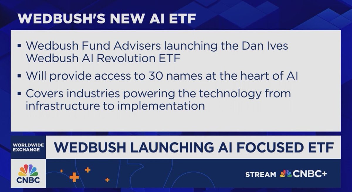 Wedbush Launches IVES AI Revolution ETF on June 4, 2025, Tracking 30 AI Companies | DeepNewz Stocks