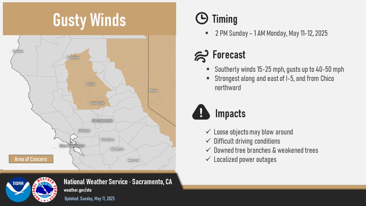 Wind Advisory Issued for Sacramento Valley as Northern California Faces ...