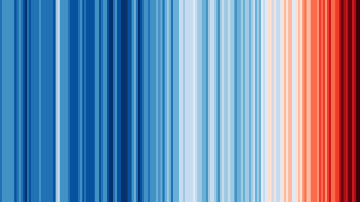 WMO Global Annual to Decadal Climate Update Projects 2025-2029 ...