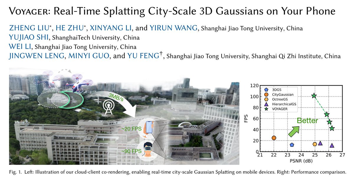WorldLabs Launches Forge Open-Source 3D Gaussian Splat Renderer with ...