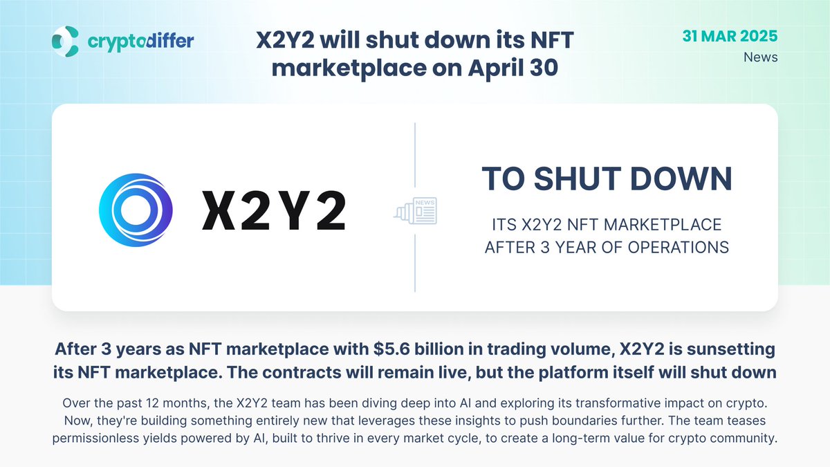 X2Y2 NFT Marketplace to Shut Down on April 30 After $5.6 Billion in ...
