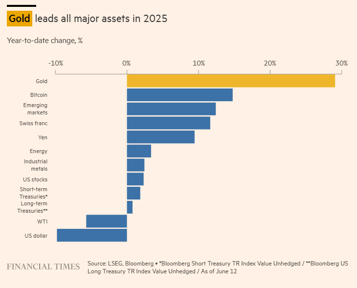 Yongkun Gold Collapse Exposes Risks in China’s Retail Bullion Boom ...