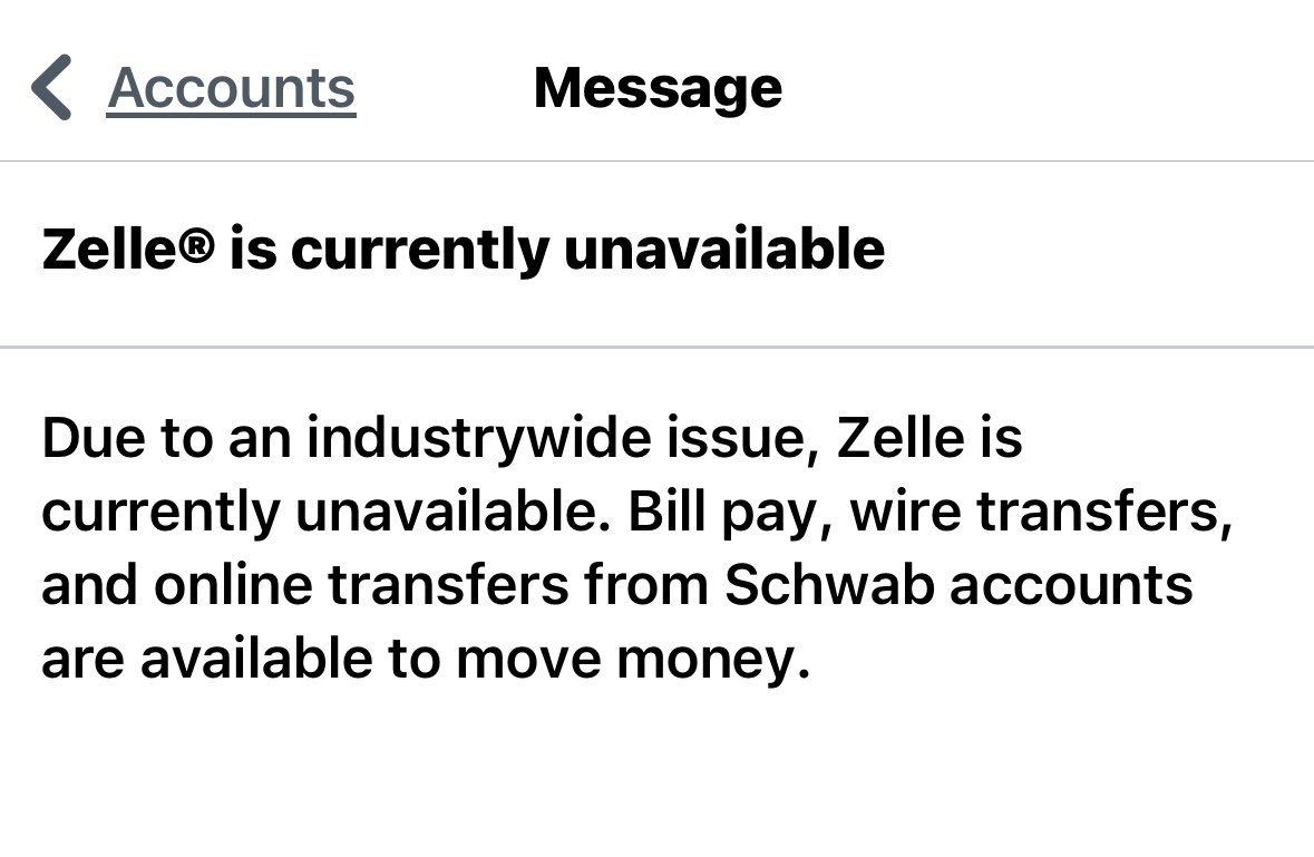 Zelle and Venmo Outages Disrupt Money Transfers, Impacting Banks ...